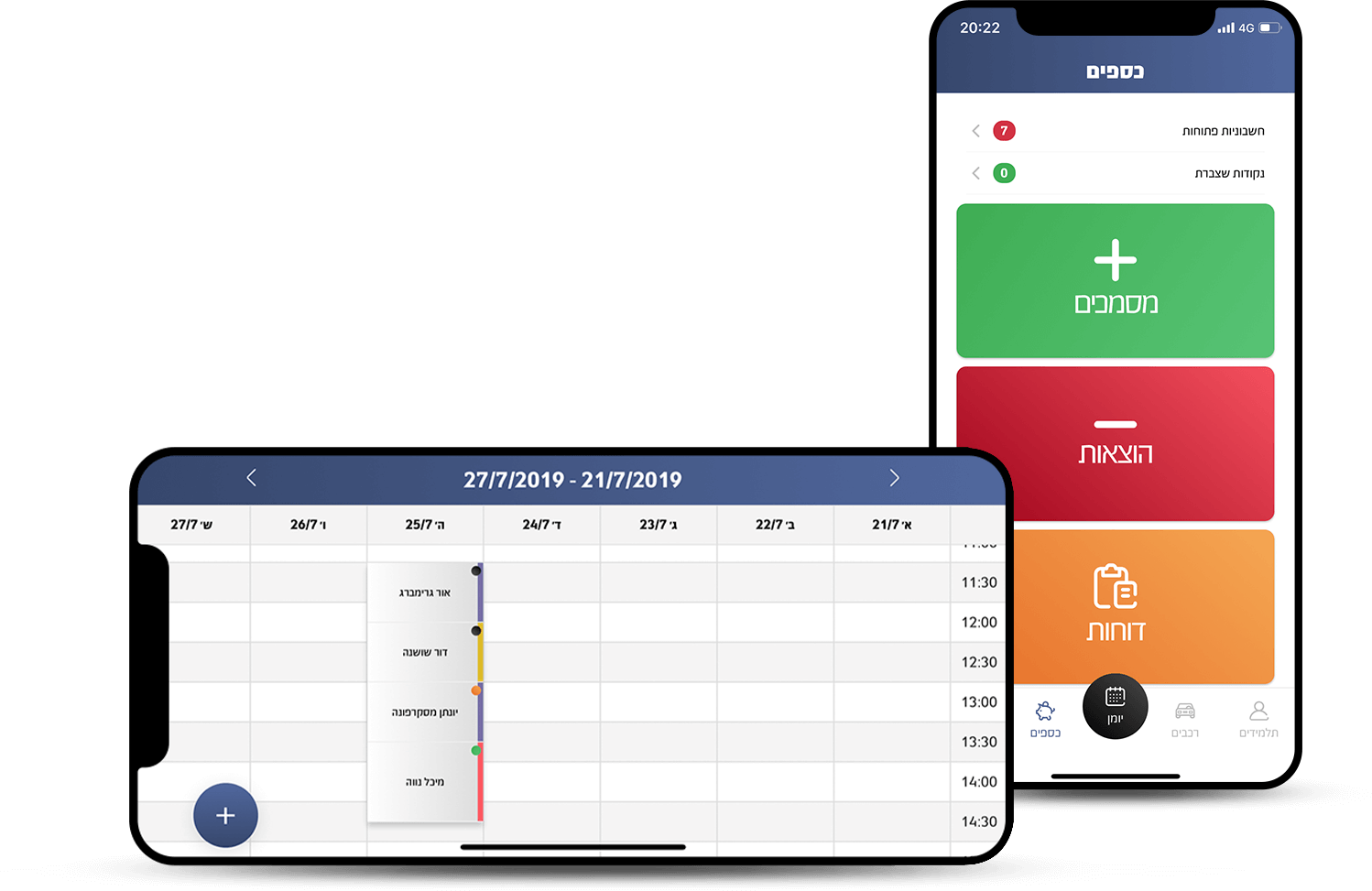 טסטי, פשוט לנהוג. Testy